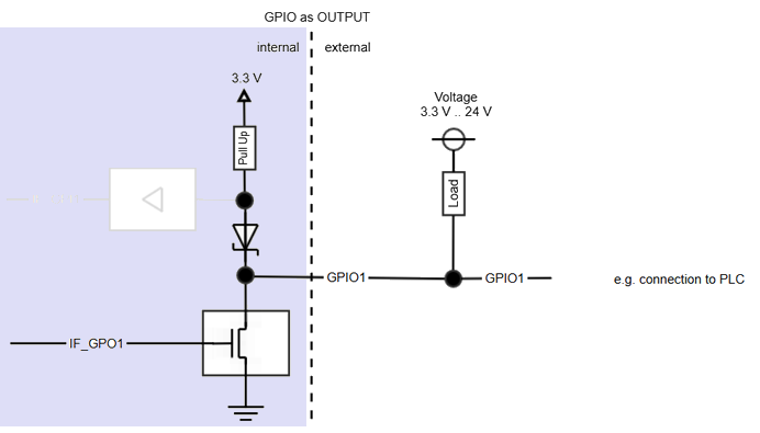 Balluff - BVS CA-GW Technical Documentation: Technical Data