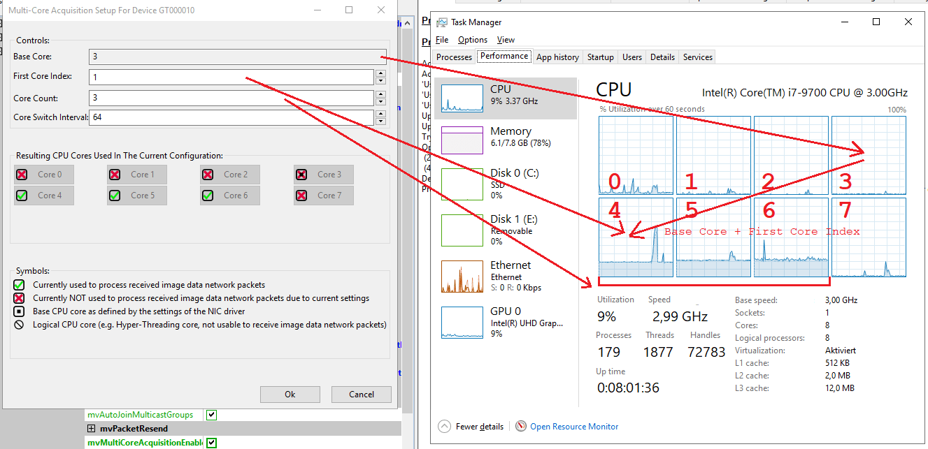 Balluff - BVS CA-GW Technical Documentation: Usage