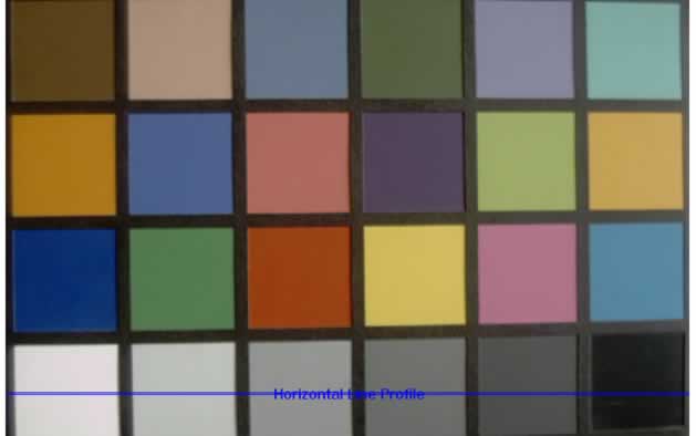 Balluff - BVS CA-GW Technical Documentation: Optimizing the color/luminance fidelity of the camera