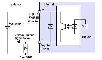Balluff - BVS CA-GW Technical Documentation: Technical Data